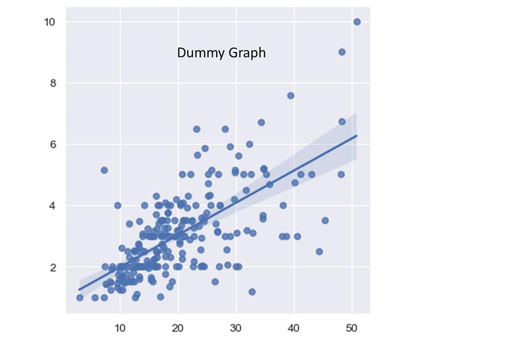OPERATING EXPENDITURES (OPEX) COST ESTIMATION - AS PART OF PROJECT ...