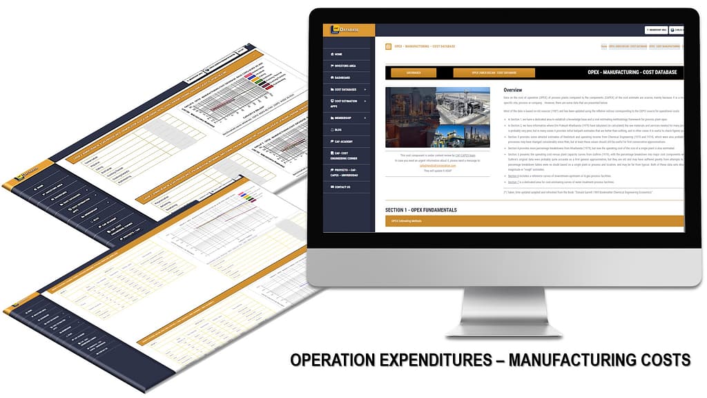 OPERATING EXPENDITURES (OPEX) COST ESTIMATION - AS PART OF PROJECT ...